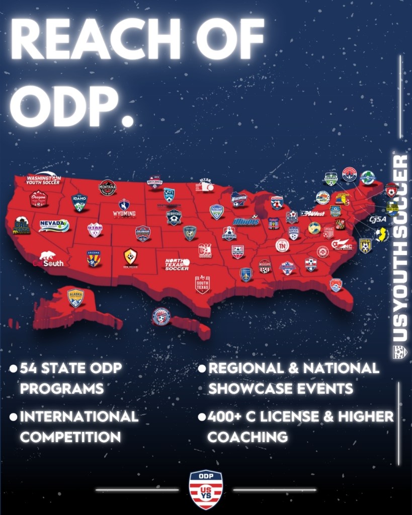 Iowa Olympic Development Program - Iowa Soccer