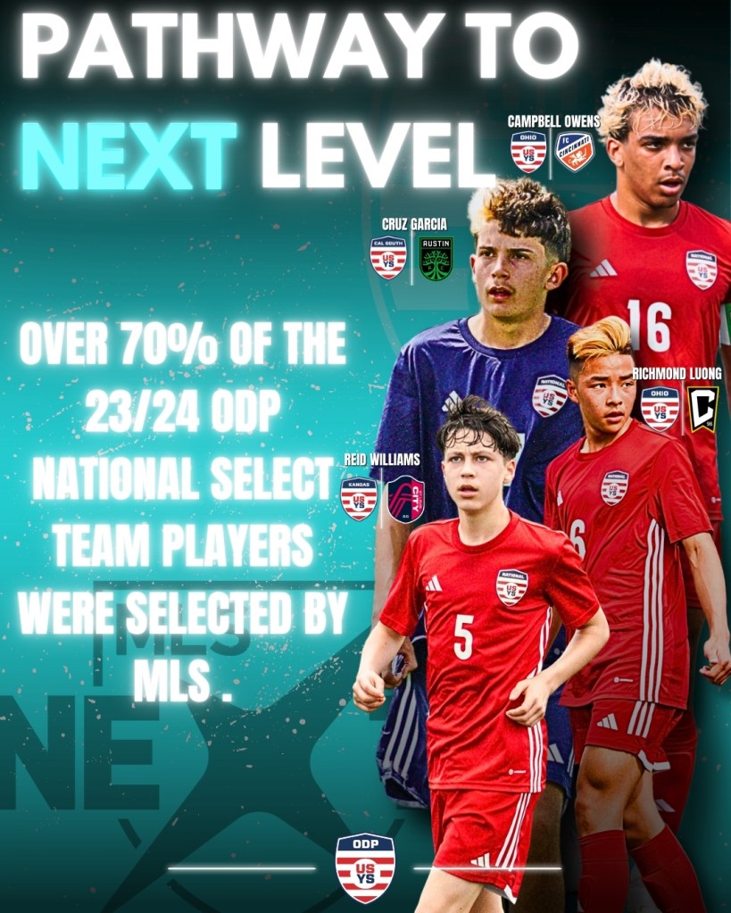 Iowa Olympic Development Program - Iowa Soccer