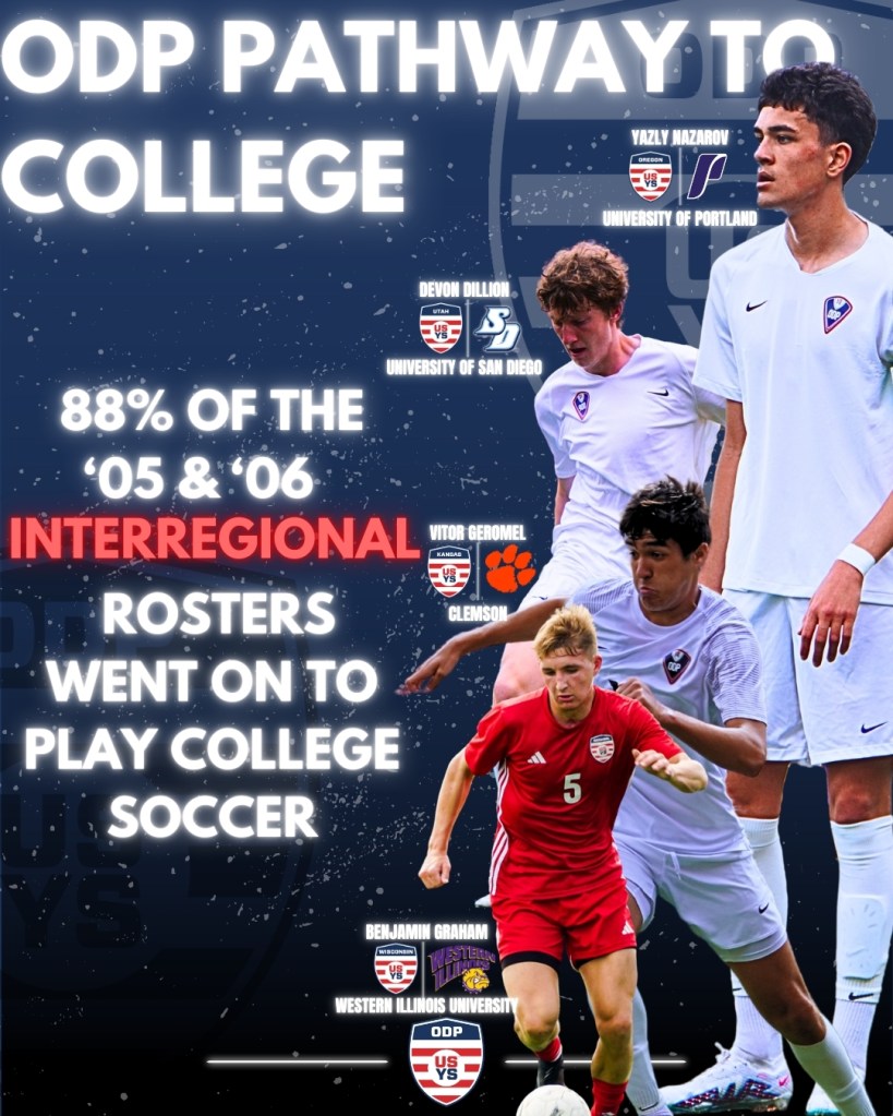 Iowa Olympic Development Program - Iowa Soccer