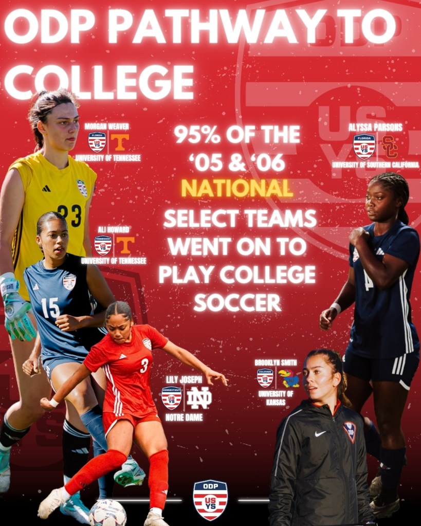 Iowa Olympic Development Program - Iowa Soccer